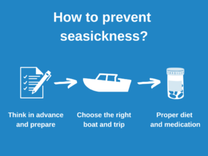 How to Prevent Seasickness on a Fishing Charter (Updated 2023)