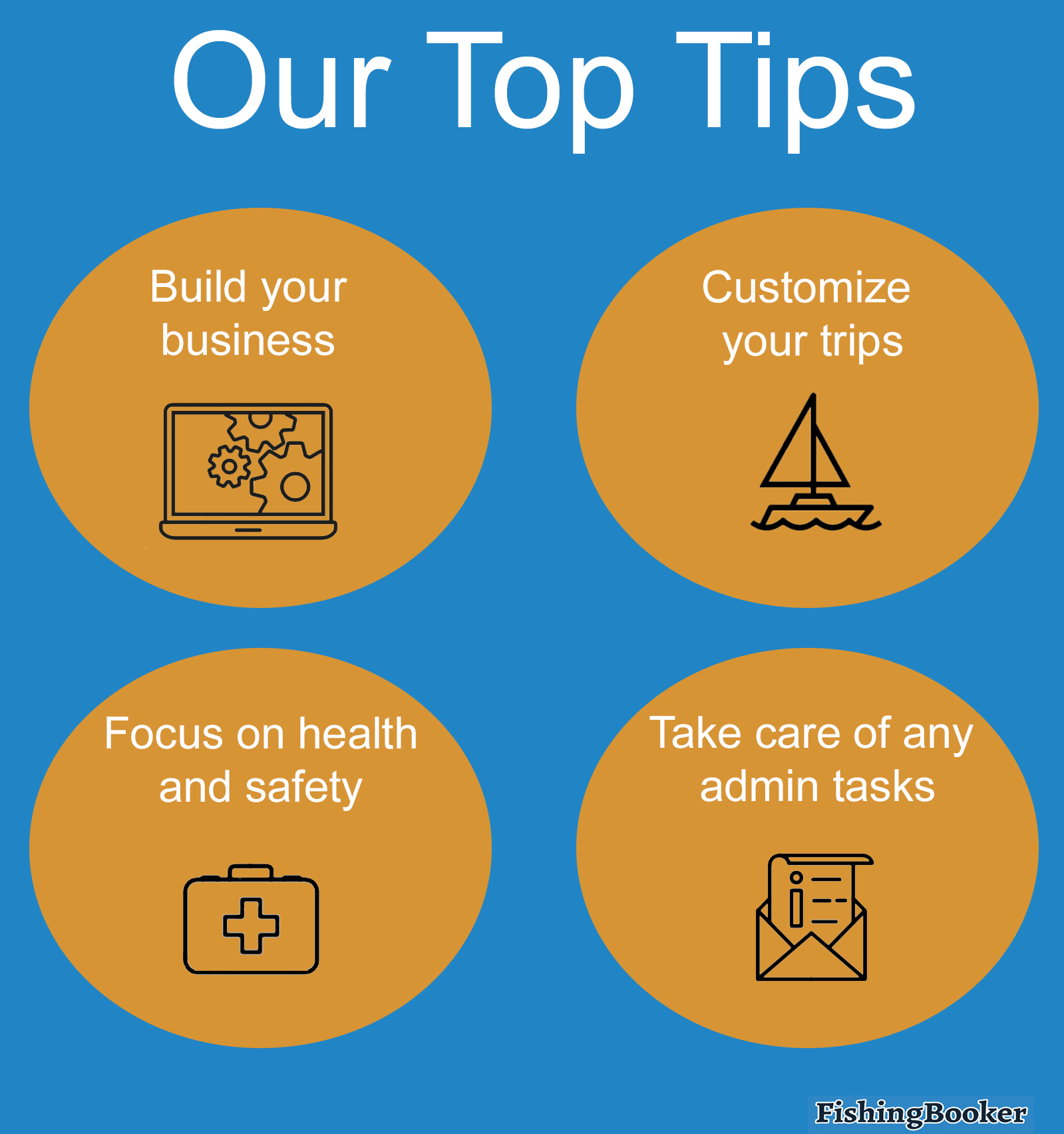 How to Make Your Business Shine During and After COVID-19