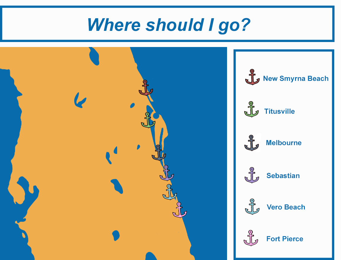 Indian River Fishing: The Complete Guide (Updated 2023)